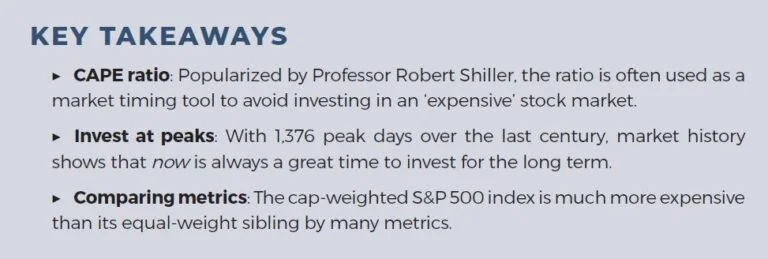 Understanding the CAPE Ratio (aka the Shiller P/E)